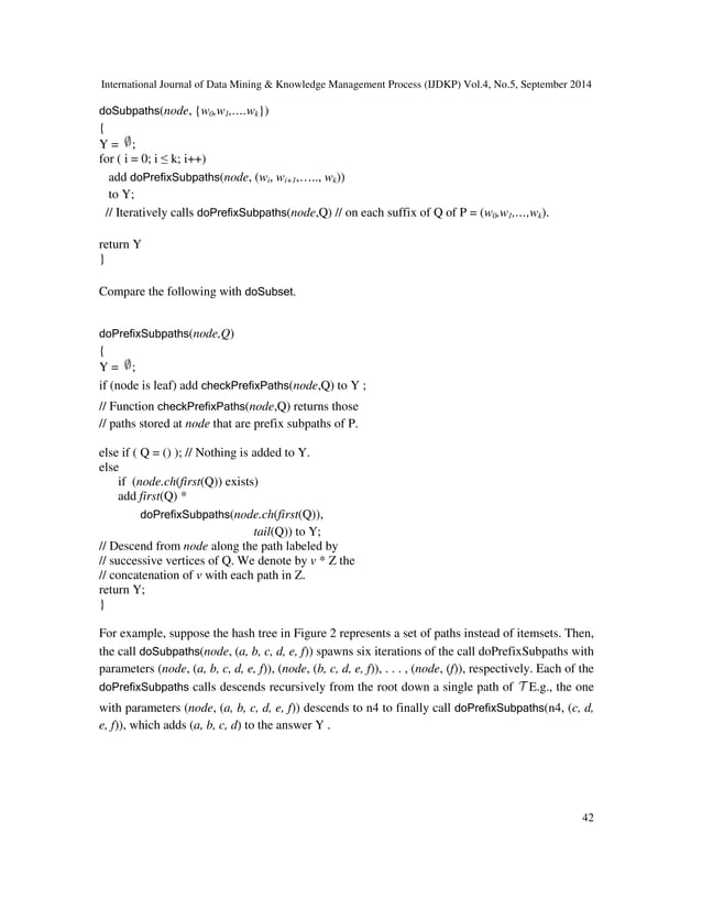 FINDING FREQUENT SUBPATHS IN A GRAPH | PDF
