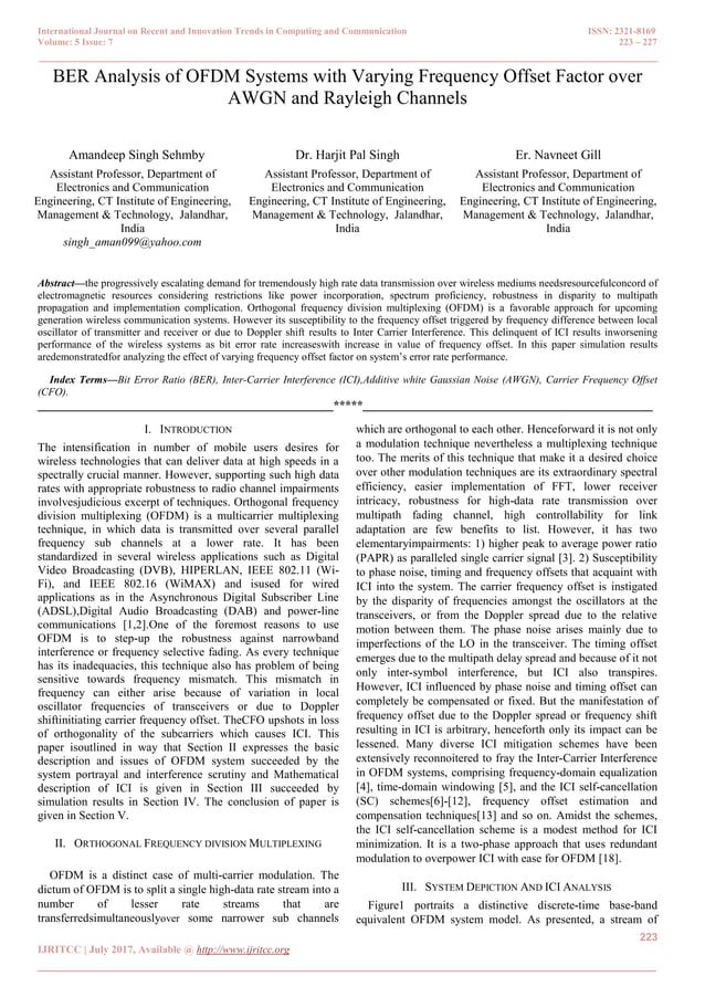 Ber Analysis Of Ofdm Systems With Varying Frequency Offset Factor Over Awgn And Rayleigh