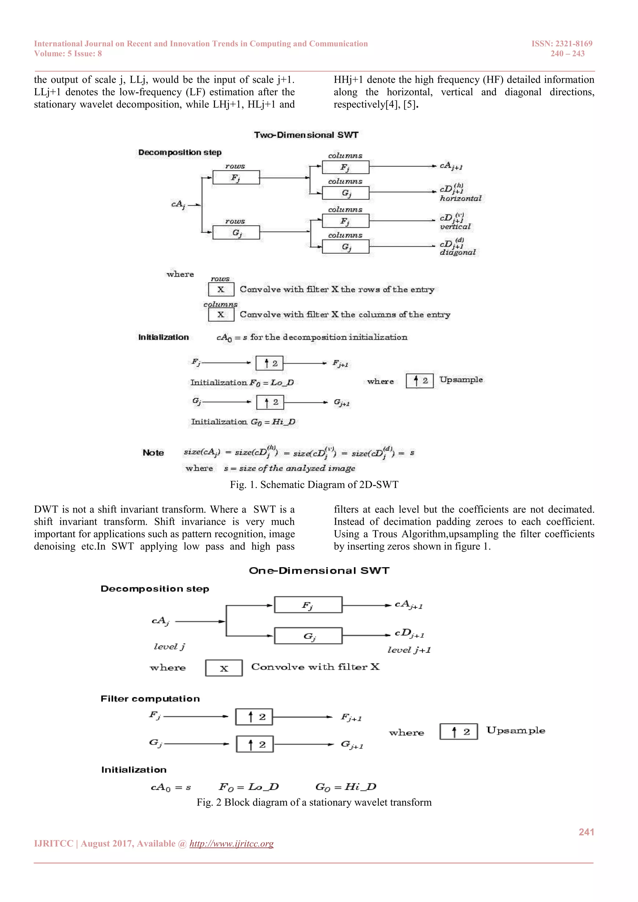An Energy Efficient and High Speed Image Compression System Using Stationary Wavelet Transform | PDF