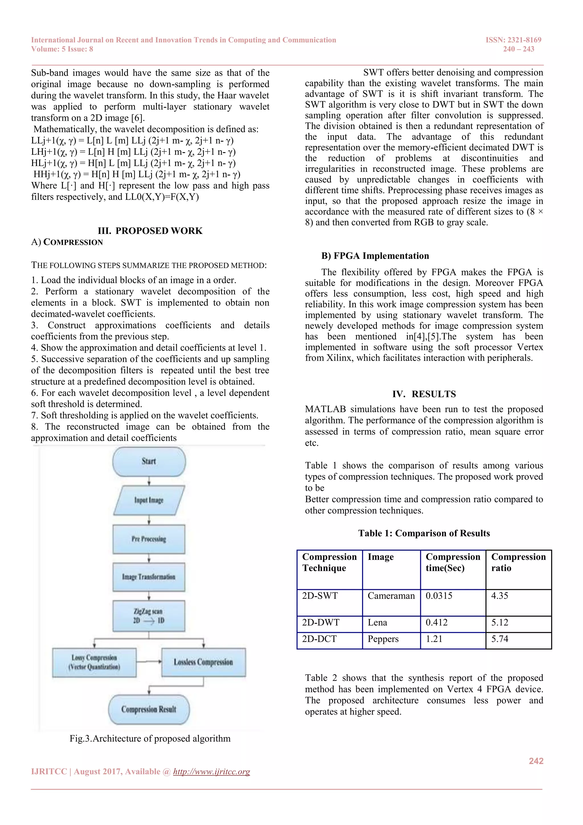 An Energy Efficient and High Speed Image Compression System Using ...
