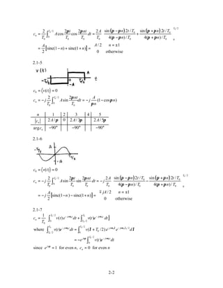 communication-systems-4th-edition-2002-carlson-solution-manual | PDF