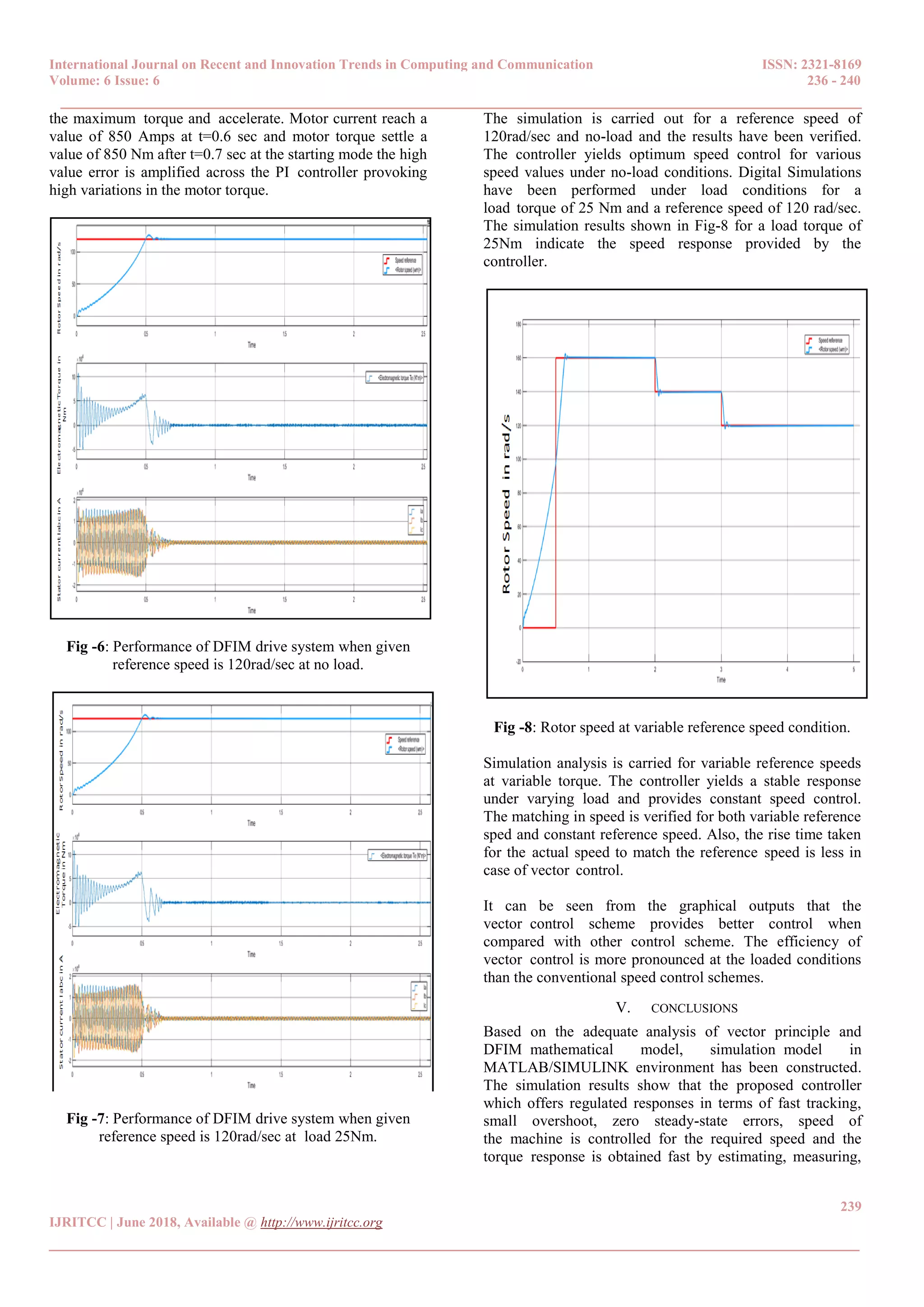 Simulation of Vector Controlled Adjustable Speed System of Doubly Fed Induction Machine | PDF