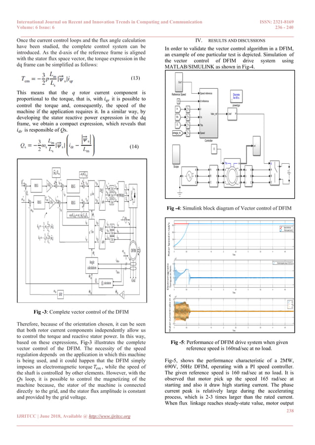 Simulation of Vector Controlled Adjustable Speed System of Doubly Fed Induction Machine | PDF ...