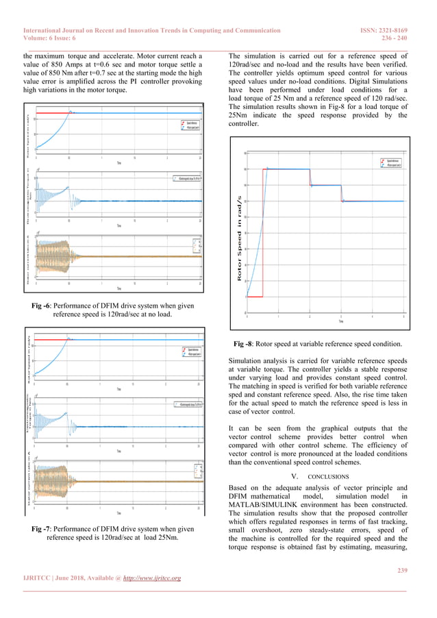 Simulation of Vector Controlled Adjustable Speed System of Doubly Fed Induction Machine | PDF