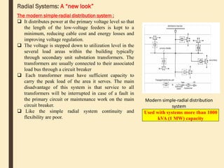 45 16255 ee543_2015_1__2_1_week_1_2 | PDF | Computer Networking | Computing