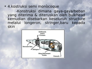 451765940- Basic Aircraft-structure-ppt.pdf