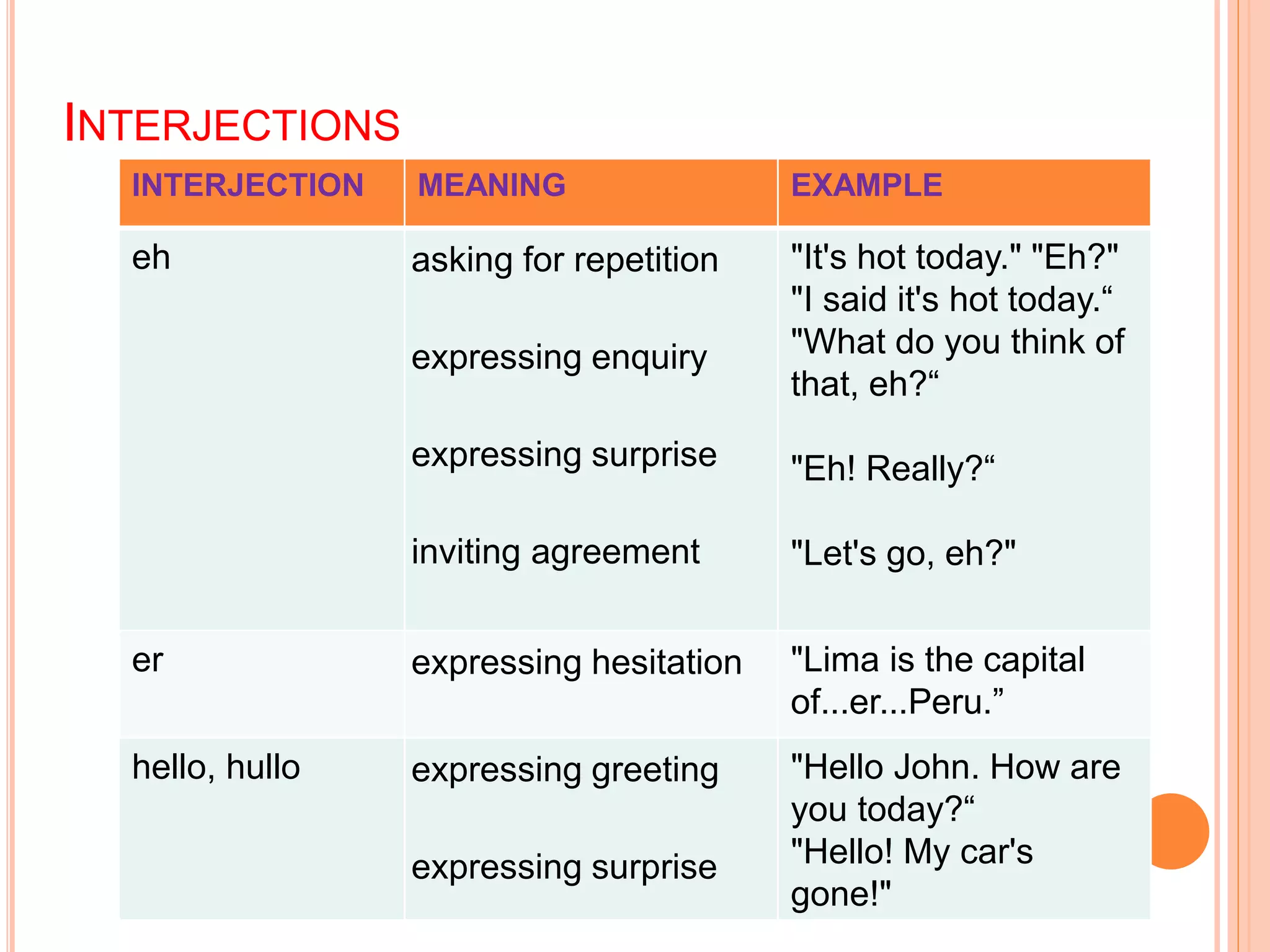 451782330-Week2-Interjection-ppt.ppt