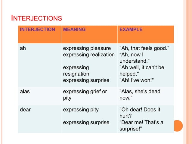 451782330-Week2-Interjection-ppt.ppt