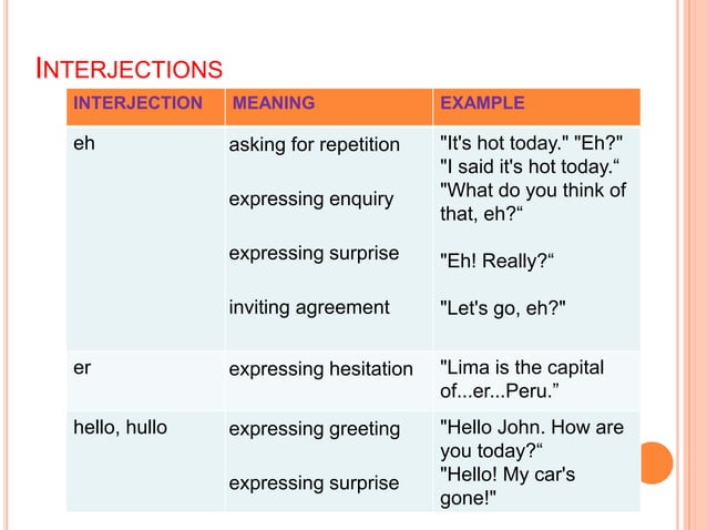 451782330-Week2-Interjection-ppt.ppt
