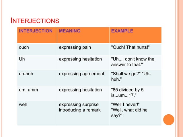 451782330-Week2-Interjection-ppt.ppt