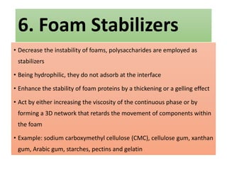 Foam-Mat-Drying-pptx.pptx