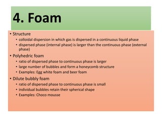 Foam-Mat-Drying-pptx.pptx