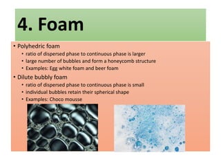 Foam-Mat-Drying-pptx.pptx