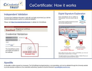 LEAD Certificate _ Corporate Innovation | PPT