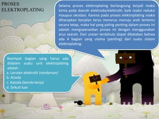 45197046 elektro plating | PPSX