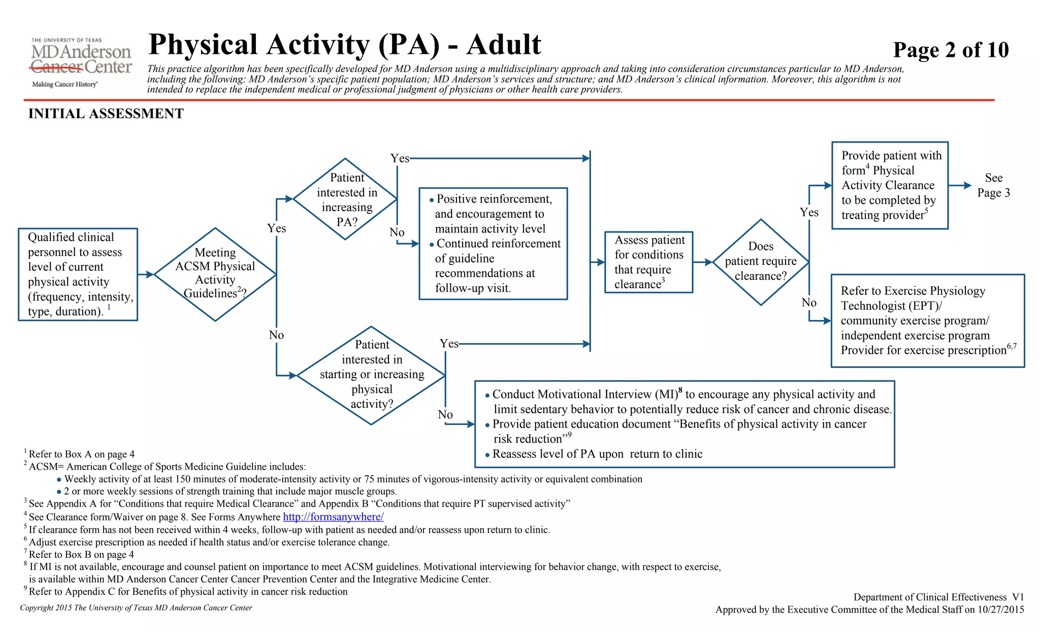 risk-reduction-physical-activity-web-algorithm | PPT