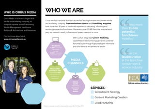 FranchiseBusiness_Full_Media_Kit | PPT