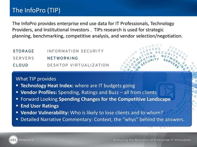 451 Research Introduction | PPTX