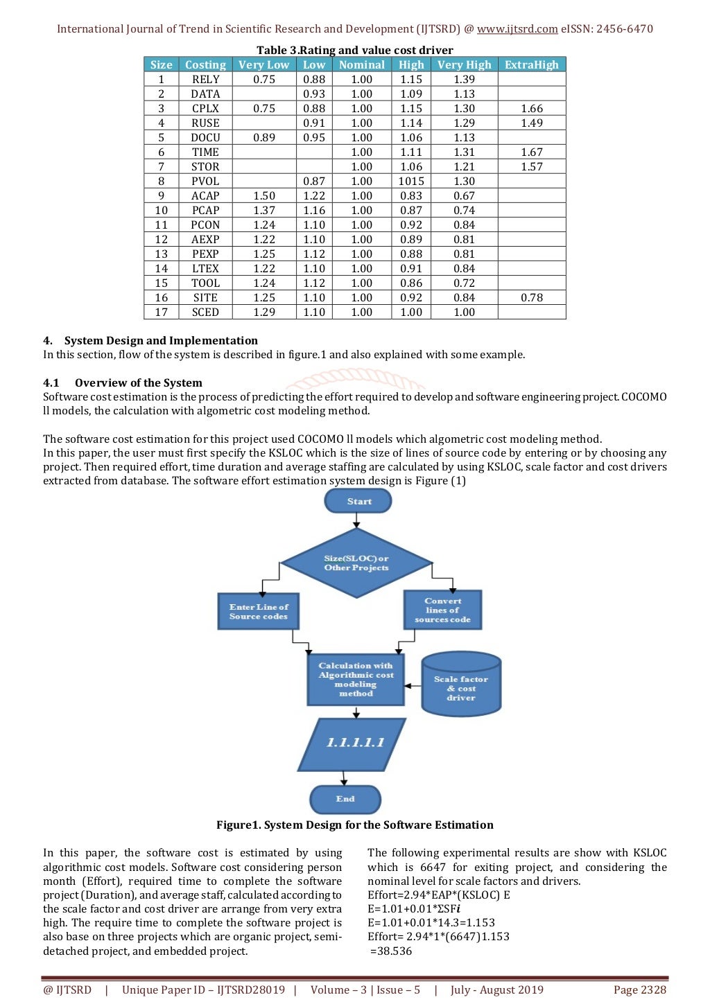 Software Engineering Cost Estimation using COCOMO II Model Software Engineering Cost Estimation using COCOMO II Model