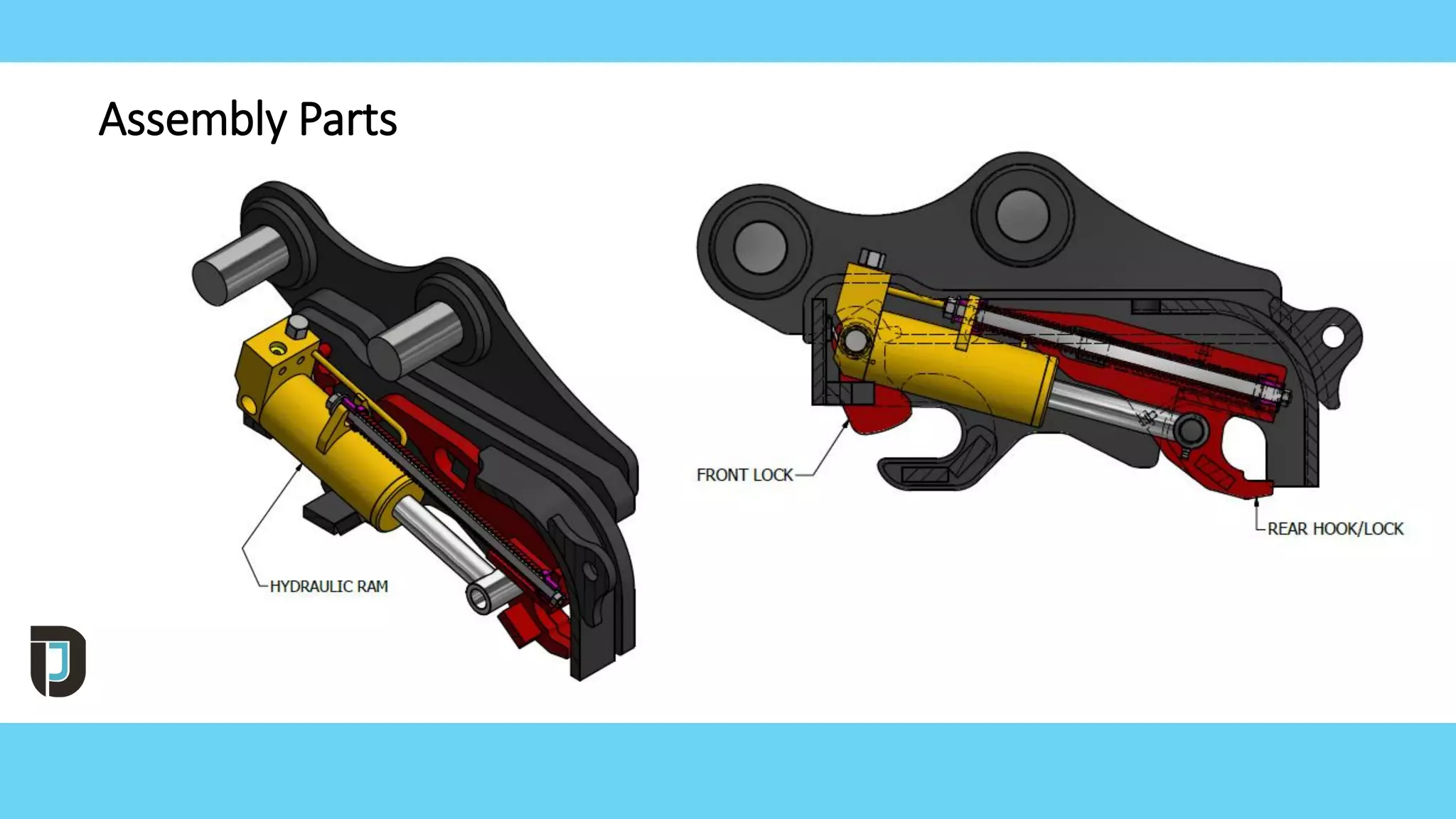 D&J AUTO LOCK QUICK HITCH-HOW IT WORKS | PDF