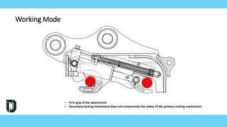 D&J AUTO LOCK QUICK HITCH-HOW IT WORKS | PDF