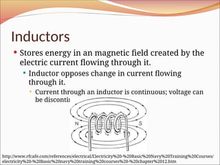 Basic Inductors power point presentation | PPT
