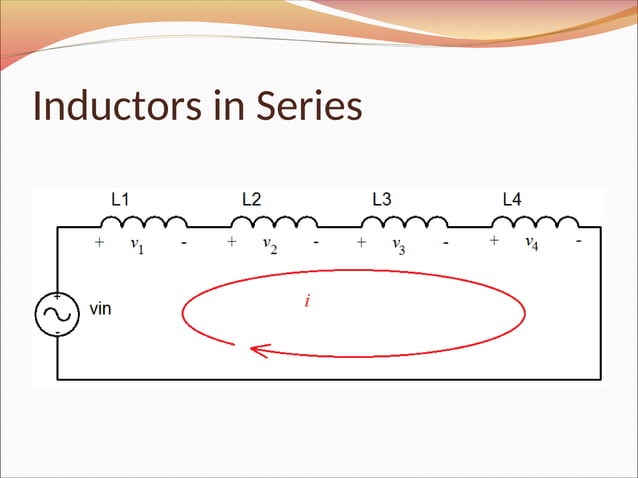 Basic Inductors Power Point Presentation Ppt