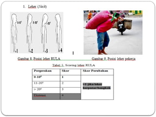 452155336-PPT-RULA-REBA-contoh-pptx.pptx