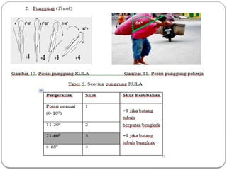 452155336-PPT-RULA-REBA-contoh-pptx.pptx