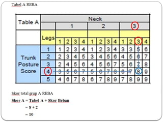 452155336-PPT-RULA-REBA-contoh-pptx.pptx