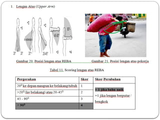 452155336-PPT-RULA-REBA-contoh-pptx.pptx