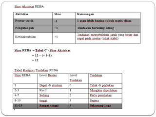 452155336-PPT-RULA-REBA-contoh-pptx.pptx