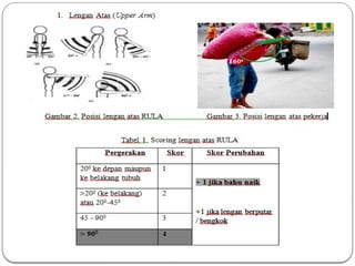 452155336-PPT-RULA-REBA-contoh-pptx.pptx