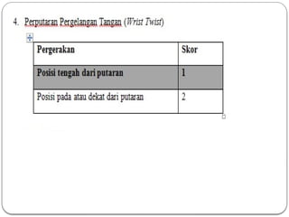 452155336-PPT-RULA-REBA-contoh-pptx.pptx