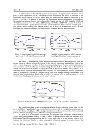 A four-element UWB MIMO antenna using SRRs for application in satellite communications | PDF
