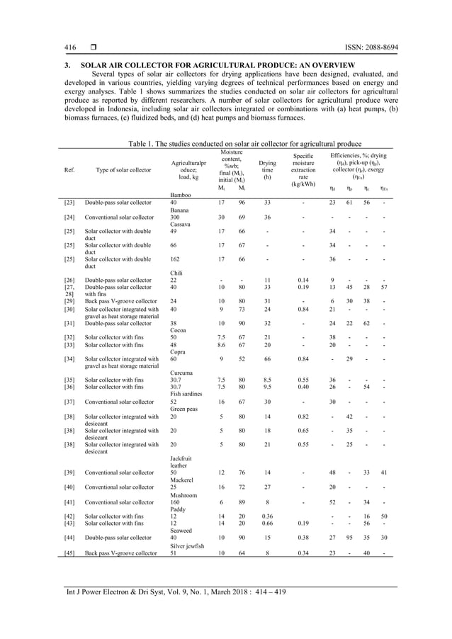 Review on Solar Collector for Agricultural Produce | PDF | Power and Energy Industry | Industries
