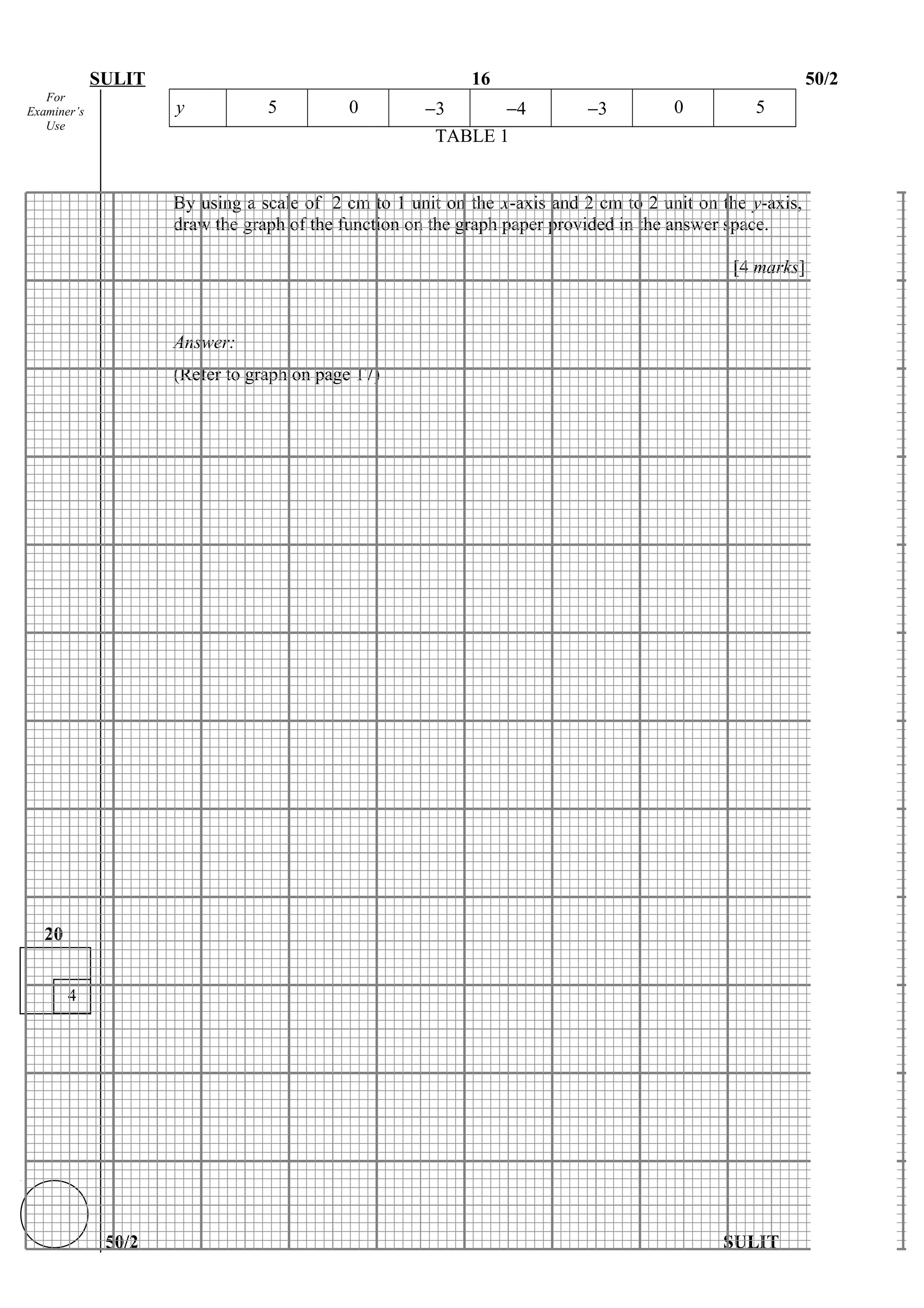 4522573 soalan-math-pmr-kertas-1-2006 | DOC