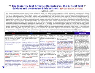 The Majority Text & Textus Receptus Vs. the Critical Text Editions and ...