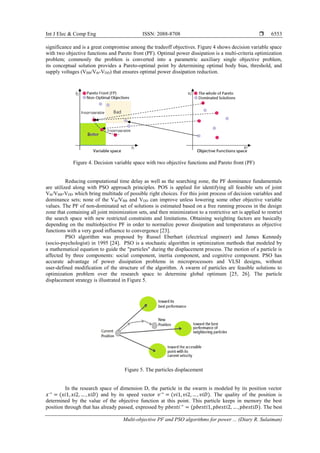 Multi-objective Pareto front and particle swarm optimization algorithms for power dissipation ...