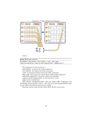 45226488 laporan-parallel-processing | PDF