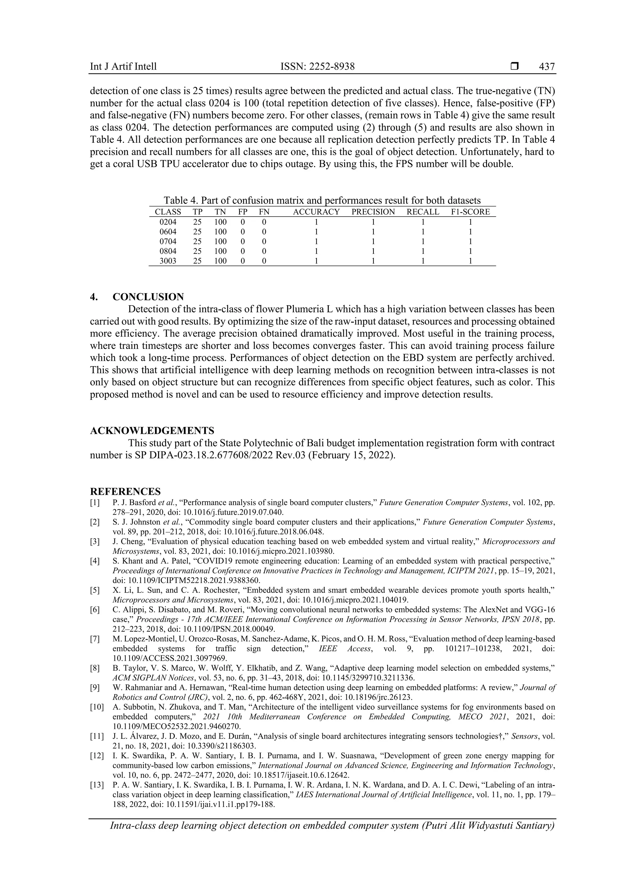 Intra Class Deep Learning Object Detection On Embedded Computer System