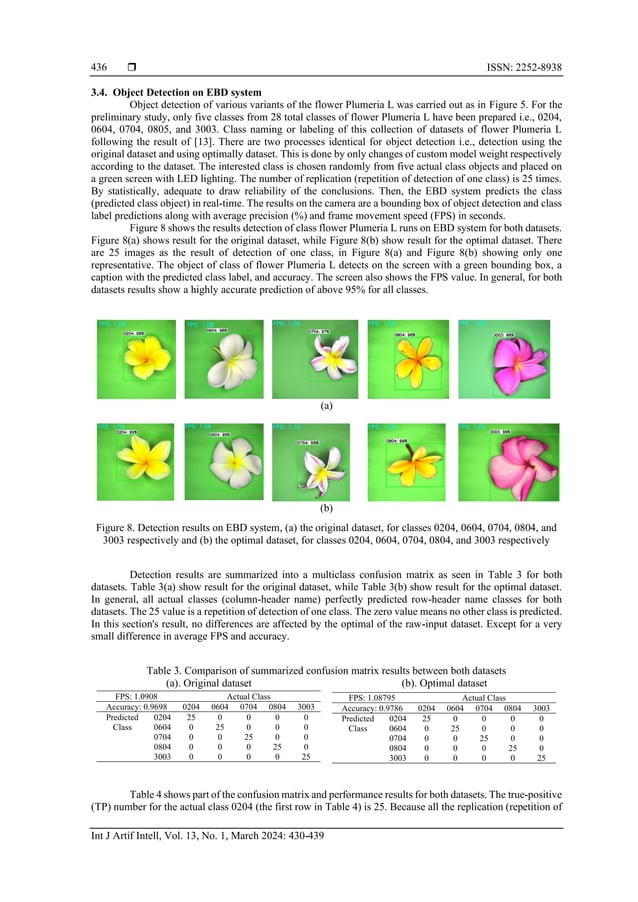 Intra-class deep learning object detection on embedded computer system | PDF