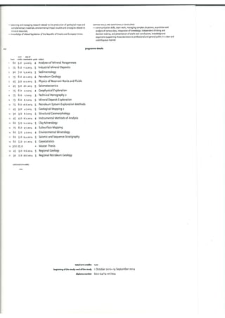 Diploma Supplement | PDF