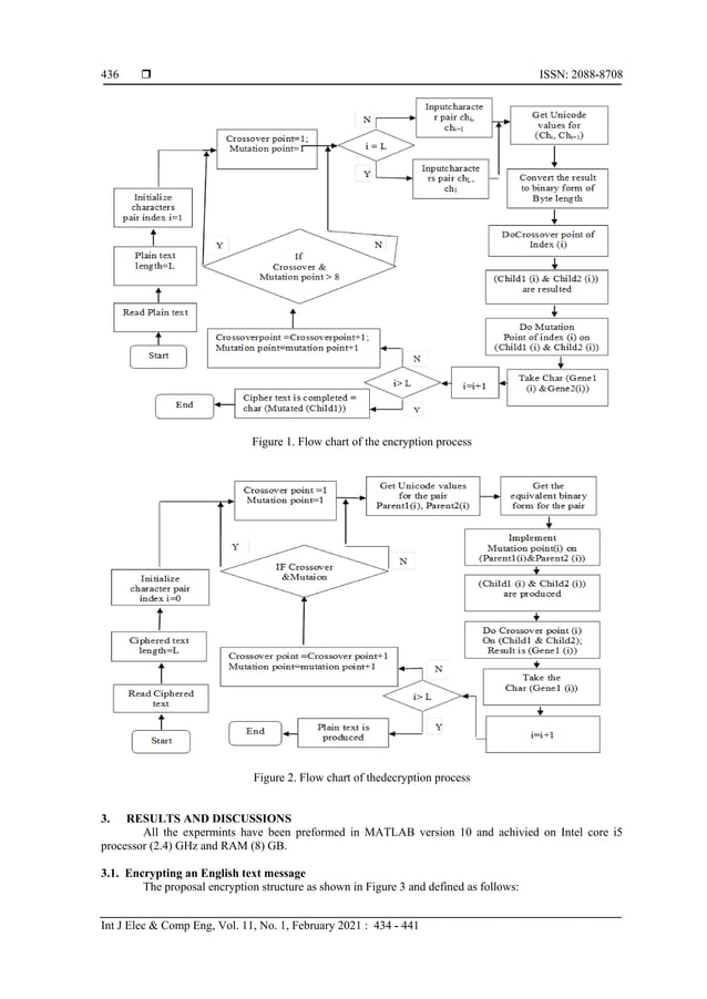 Features of genetic algorithm for plain text encryption | PDF