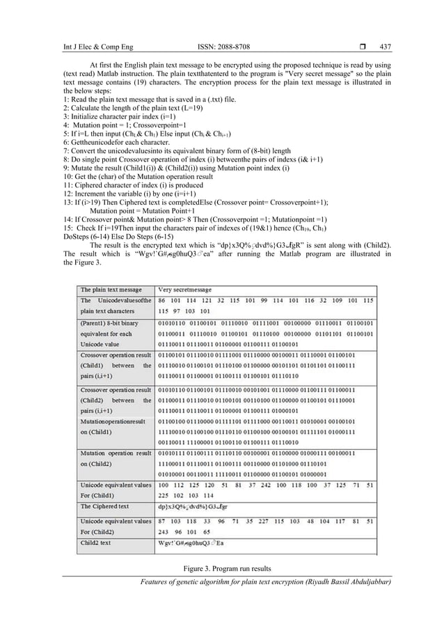 Features Of Genetic Algorithm For Plain Text Encryption Pdf 5253