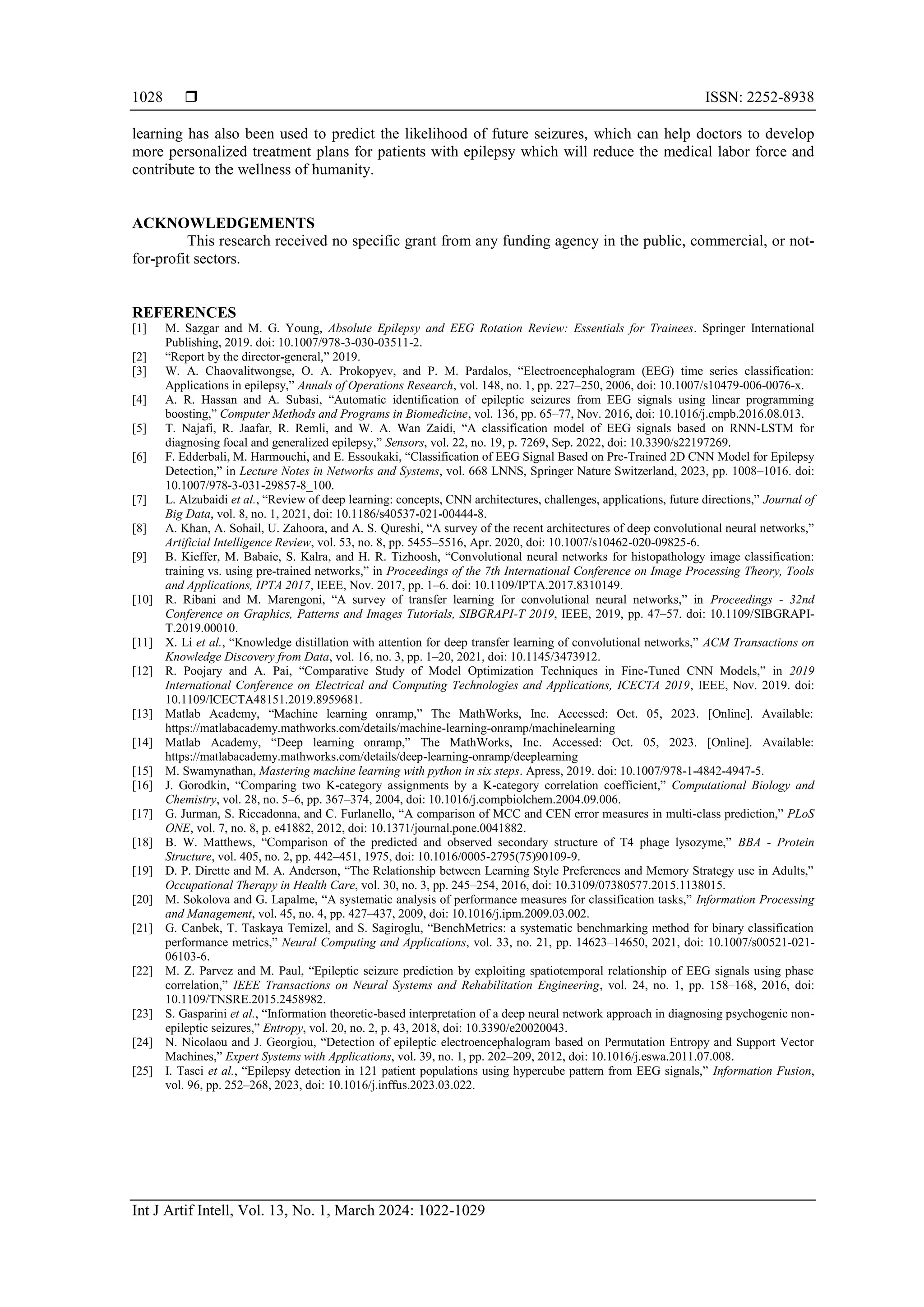 Transfer Learning For Epilepsy Detection Using Spectrogram Images Pdf Artificial