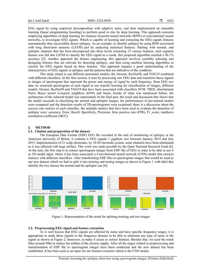 Transfer learning for epilepsy detection using spectrogram images | PDF | Artificial ...