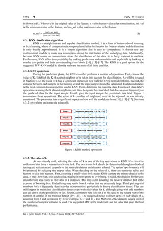 Tuning the K value in K-nearest neighbors for malware detection | PDF