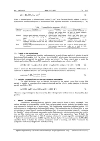 Optimizing pulmonary carcinoma detection through image segmentation using evolutionary ...