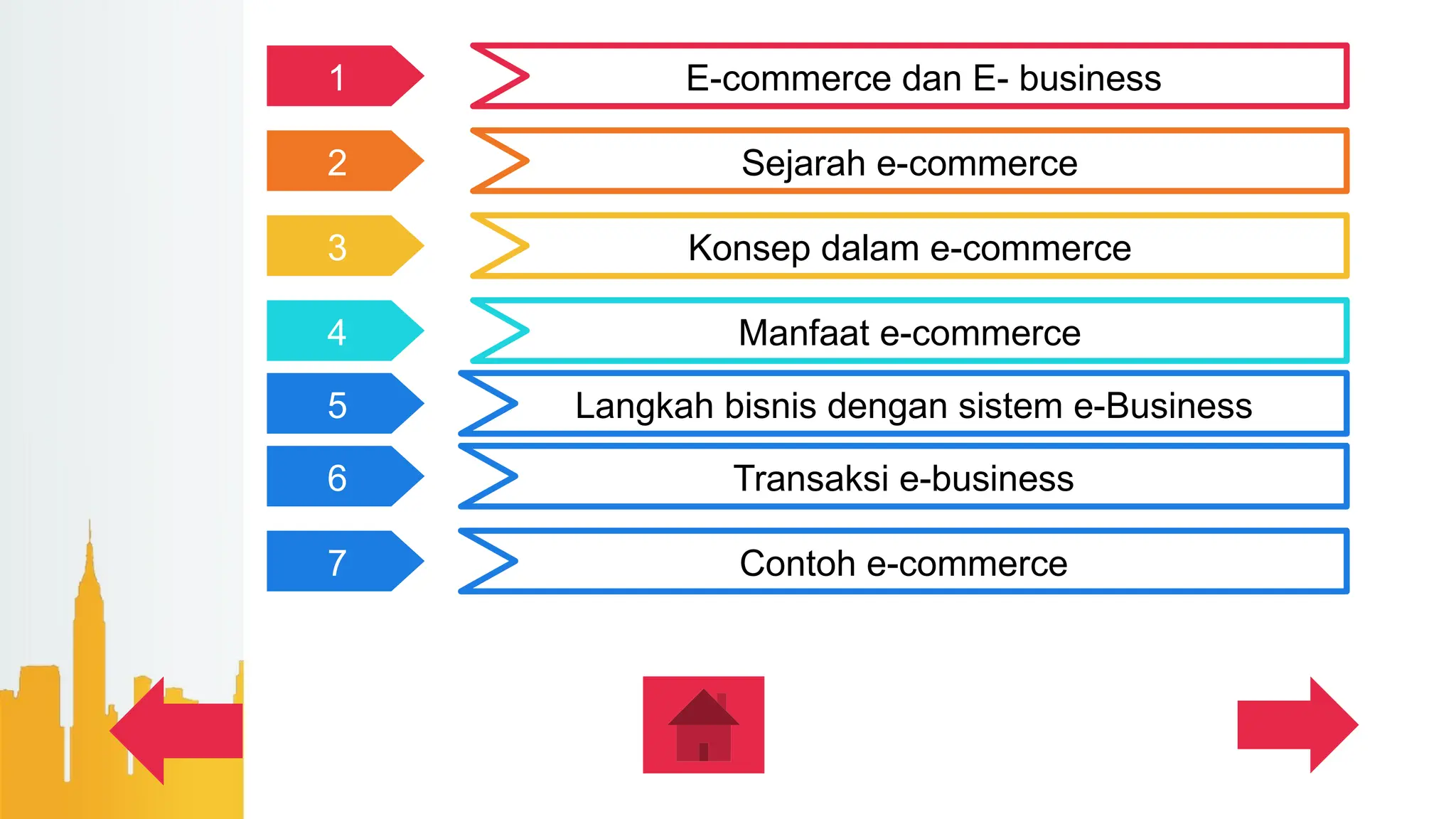 452453436-e-commerce-aaaapowerpoint.pptx